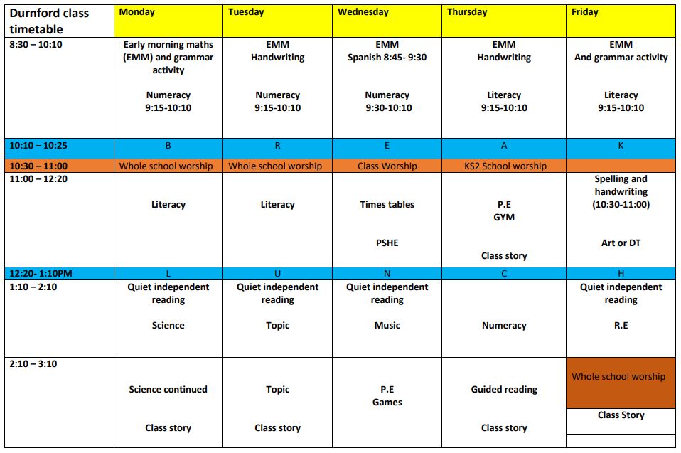 Durnford class - Timetable - Woodford Valley