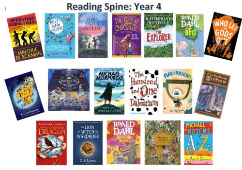 Durnford class- Reading Spine - Woodford Valley